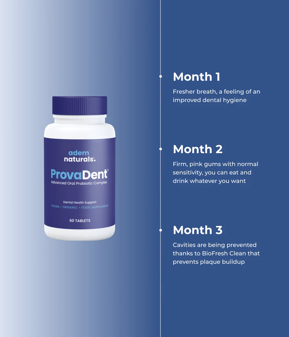 ProvaDent: The Insider's Guide to Sparkling Oral Health